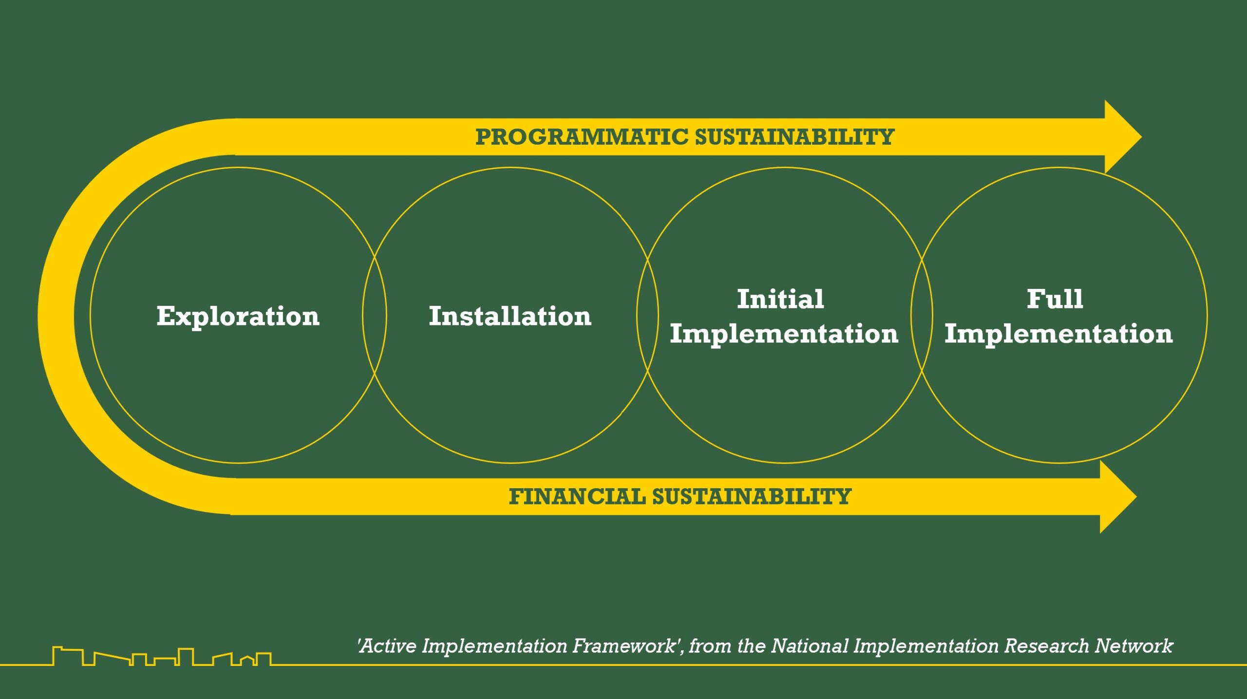 MAP hosts 2023 Solutions for Healthy Cities Symposium – MAP Centre for ...